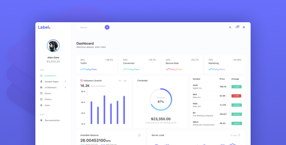 Label Free Admin Dashboard Template by uxcandy