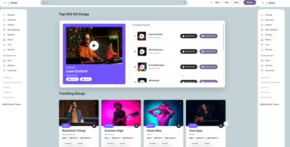 Muzik - Music HTML5 Template by futurethemes