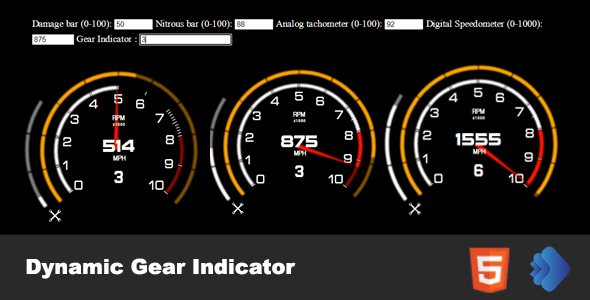Dynamic Gear Indicator by freelancertajulrasel
