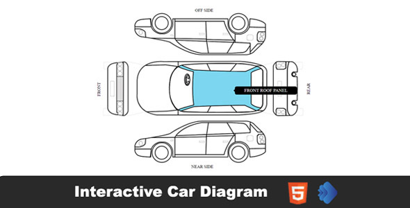 Interactive Car Diagram by freelancertajulrasel