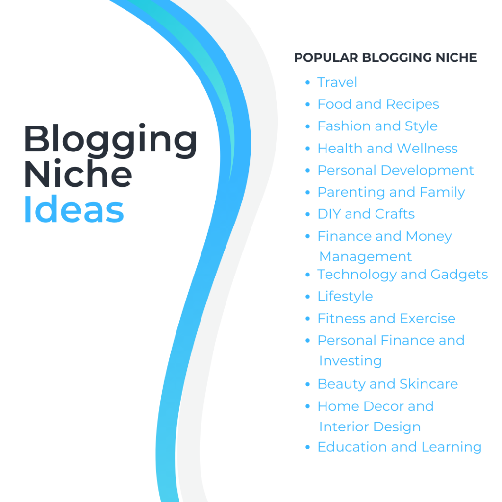 How To Start A Blog A Step By Step Guide For Beginners Codentheme